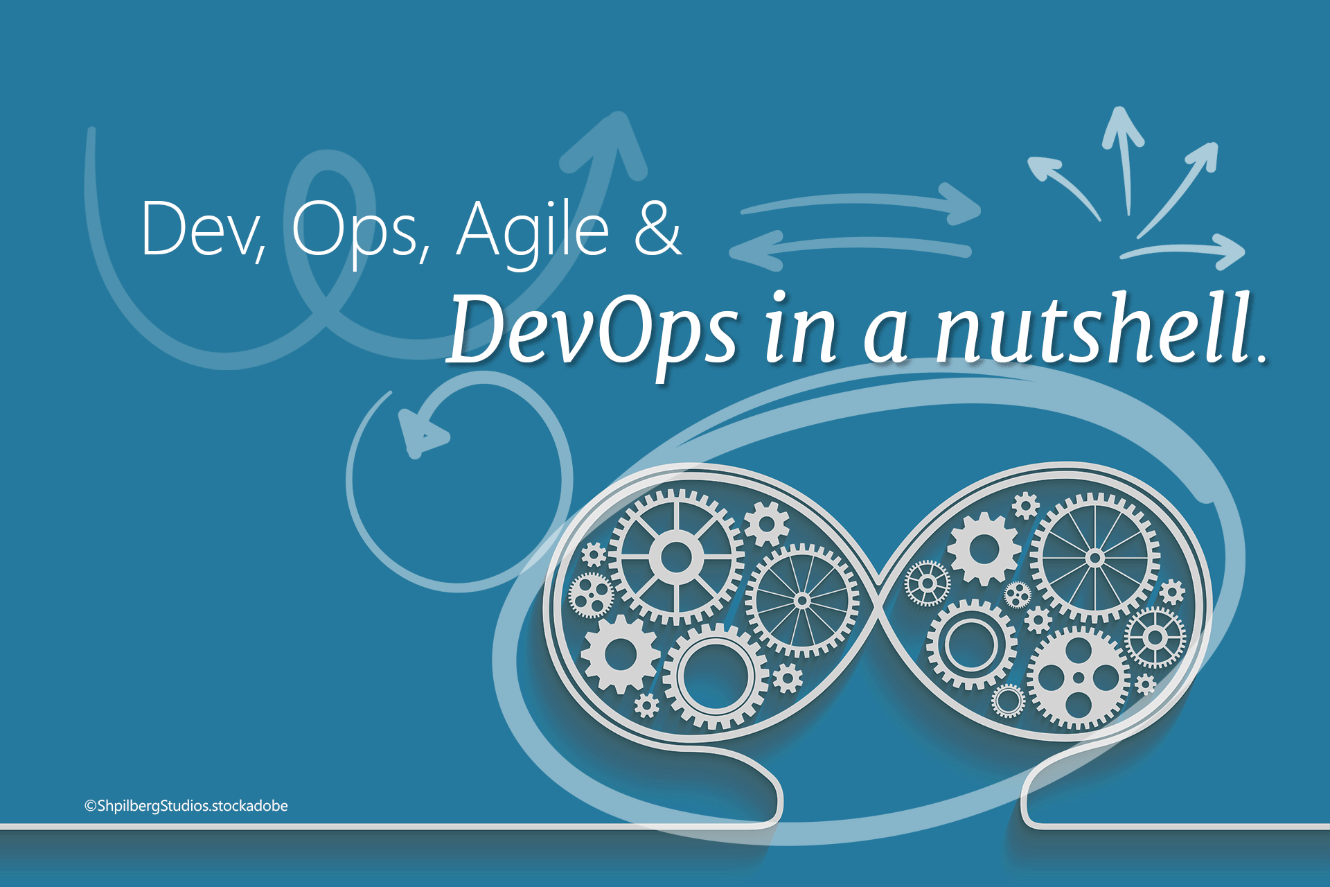 Dev, Ops, Agile & DevOps in a nutshell. | IKS GmbH